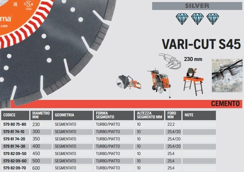 Disco diamantato Husqvarna 400 VARI-CUT S45 Cemento